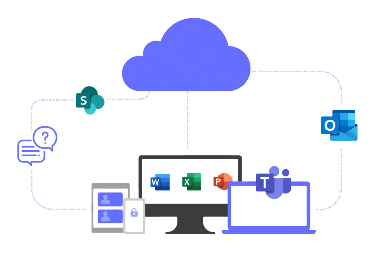 Cloud solutions Microsoft 365 - jemix